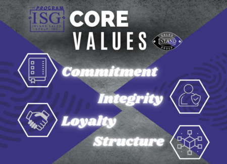 About Us - Inland Sales Group